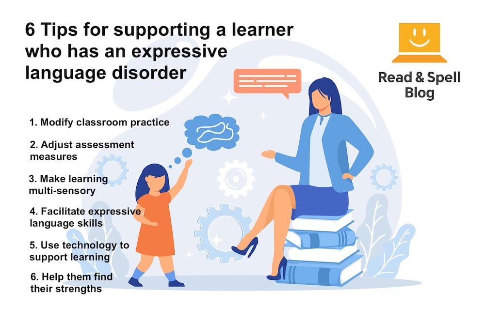 Expressive Language Development Building Expressive Language Skills: