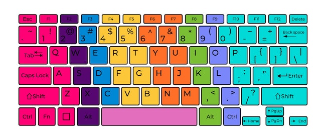 Teaching kids to type | Touch-type Read and Spell (TTRS)