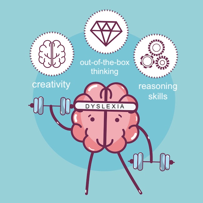 Clipart Creative Thinking Press