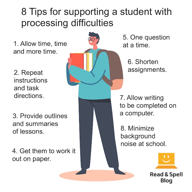 Slow processing speed | Touch-type Read and Spell (TTRS)