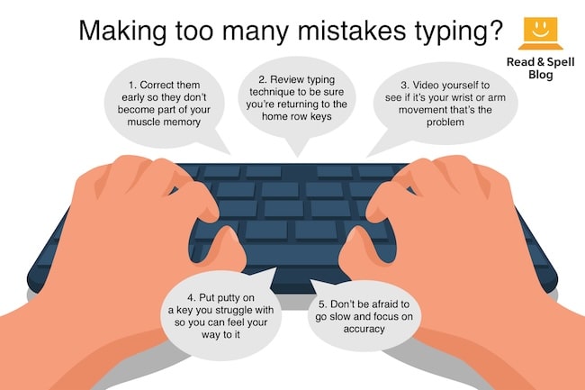 How To Develop Blind Typing Skill Type Without Seeing Touch Typing